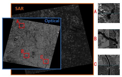 Remote Sensing Free Full Text A Robust Strategy For Large Size