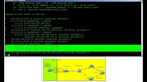 Configure Bgp Routing Protocol On Cisco Routers Ccna Level Youtube