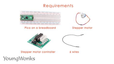 how to use a stepper motor with the raspberry pi pico