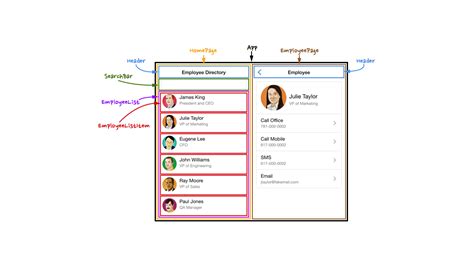 react in 8 easy steps a basic introduction — the savvy few