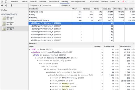 node js performance monitoring part 2 monitoring the metrics