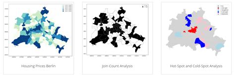 posts by collection