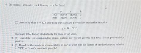 Solved 4 15 Points Consider The Following Data For Brazil