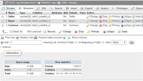 mysql how to display sql row in option list on php page stack overflow