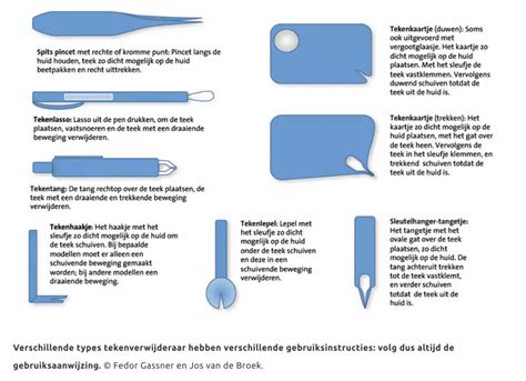 Hoe Verwijder Je Een Teek Alotz Of Lifestyle