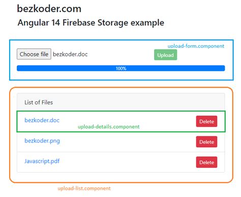 angular 14 firebase storage upload retrieve download delete file