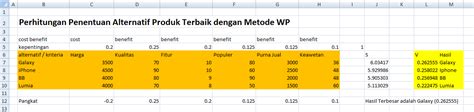 tutorial pemrograman dan source code android web mobile sistem
