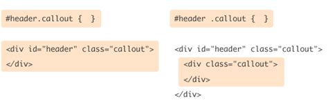 multiple class id and class selectors css tricks css tricks