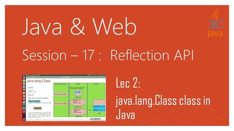 reflection api in java 2 java lang class class in java youtube
