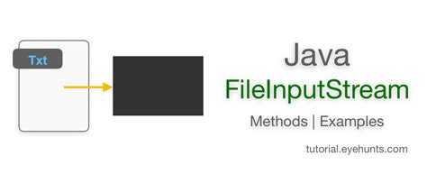 java fileinputsstream class methods and examples eyehunts
