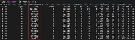 Linux命令 Stress And 快速模拟cpu、内存、磁盘消耗 Linux模拟内存耗尽 Csdn博客