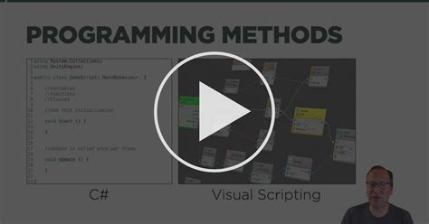 unity programming part 1 introduction coding gameplay