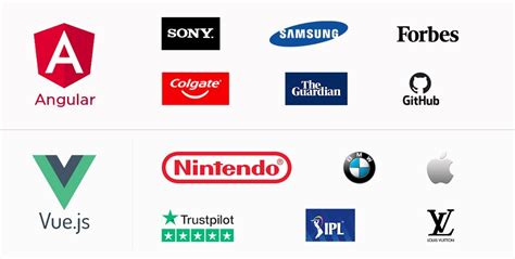 angular vs vue which framework you should choose etatvasoft