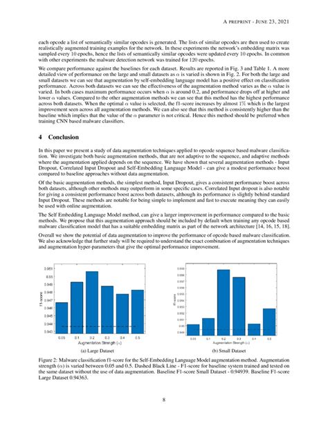 Data Augmentation For Opcode Sequence Based Malware Detection Deepai