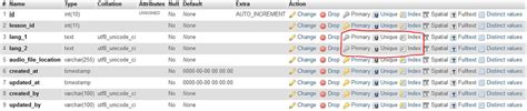 php laravel 4 migration schema table text column automatically