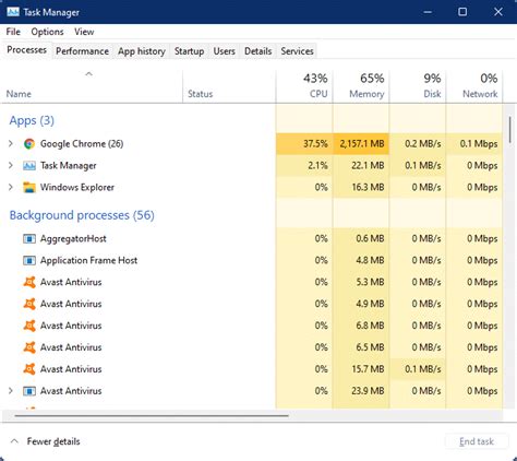 How To Open Task Manager In Windows 11 The Microsoft Windows11