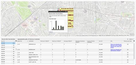 what s new in version 3 18 guide arcgis api for javascript 3 32