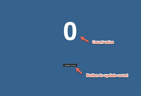 react uselayouteffect vs useeffect with examples logrocket blog