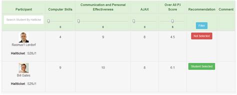 javascript how to sort dynamic table data after appending stack