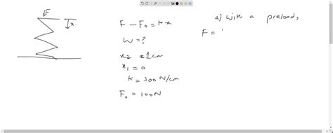 Solved Example 10 Anon Hookean Spring With Force As A Function Of