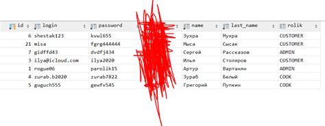 java how to add enum in spring app and postgresql stack overflow