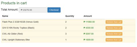 java how to return a single data from a row from a table