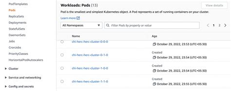 clickhouse on kubernetes clickhouse dba support clickhouse