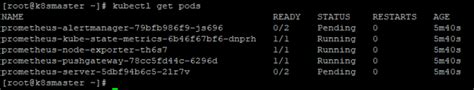 step by step to install prometheus in kubernetes cluster