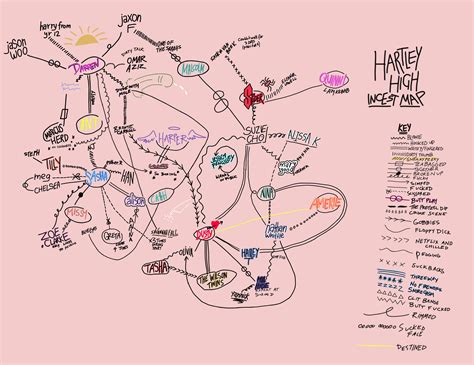 Full Incest Map R Heartbreakhighshow