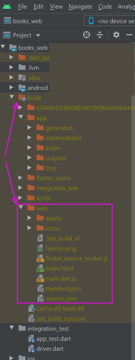 [solved] how to deploy flutter web to my own server flutter