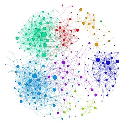 register for the fall 2017 fundamentals of digital scholarship seminar