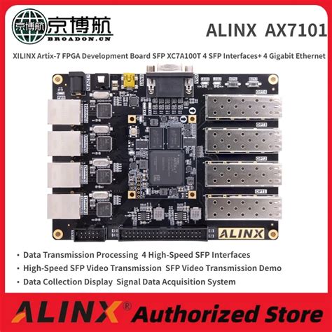 Xilinx Artix 7 Fpga Development Board Sfp Xc7a100t Alinx Ax7101 Demo