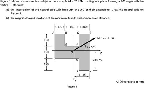 Solved Figure 1 Shows A Cross Section Subjected To A Couple