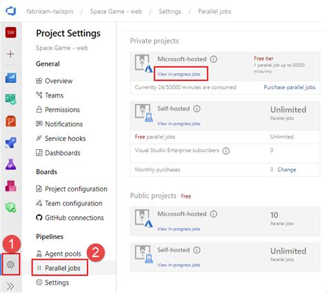 troubleshoot pipeline runs azure pipelines microsoft docs