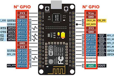 esp8266 12e pinout schematic circuit diagram nodemcu
