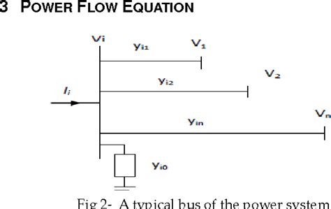 Figure 2 From Comparison Between Load Flow Analysis Methods In Power