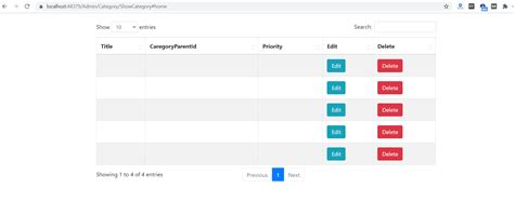 core datatable doesn t show data stack overflow