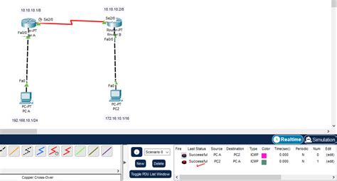 Cisco Packet Tracer Routing Dinamis Rip Catatanku