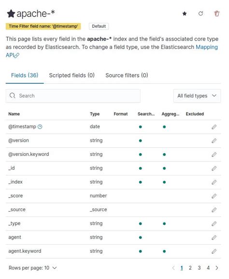 comprendre et utiliser filebeat dans la stack elk