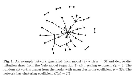 A Simple Model For Complex Networks With Arbitrary Degree Distribution