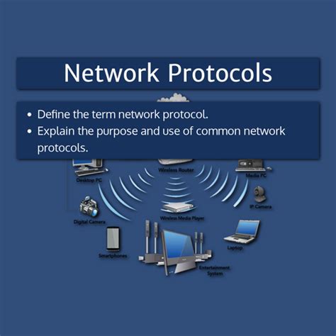 5d network protocols