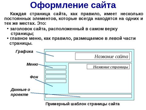 html практические задания Батарейка Блог
