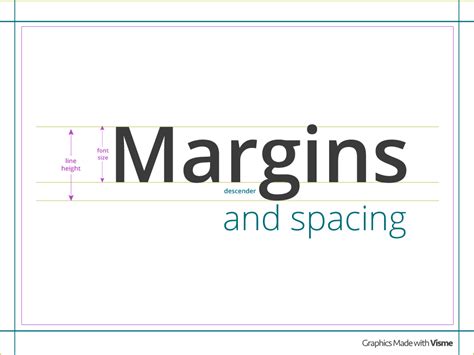 margins and spacing in design and print