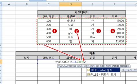 엑셀함수 정리 Vlookup 함수 사용법 네이버 블로그 Theme Loader