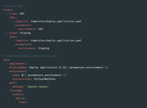 azure devops yaml pipelines nine features you should know