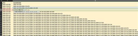 excel concatenate of a concatenate knime analytics