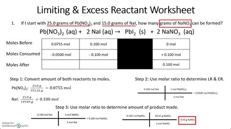 How To Determine Limiting And Excess Reactant