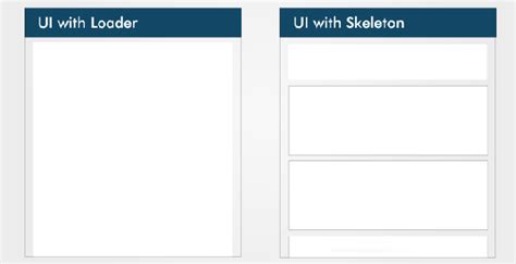 implementing skeleton screens in react
