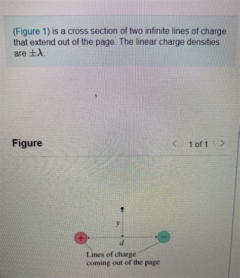 solved figure 1 is a cross section of two infinite lines