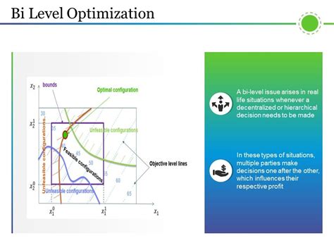 Bi Level Optimization Sample Of Ppt Presentation Powerpoint Diagrams